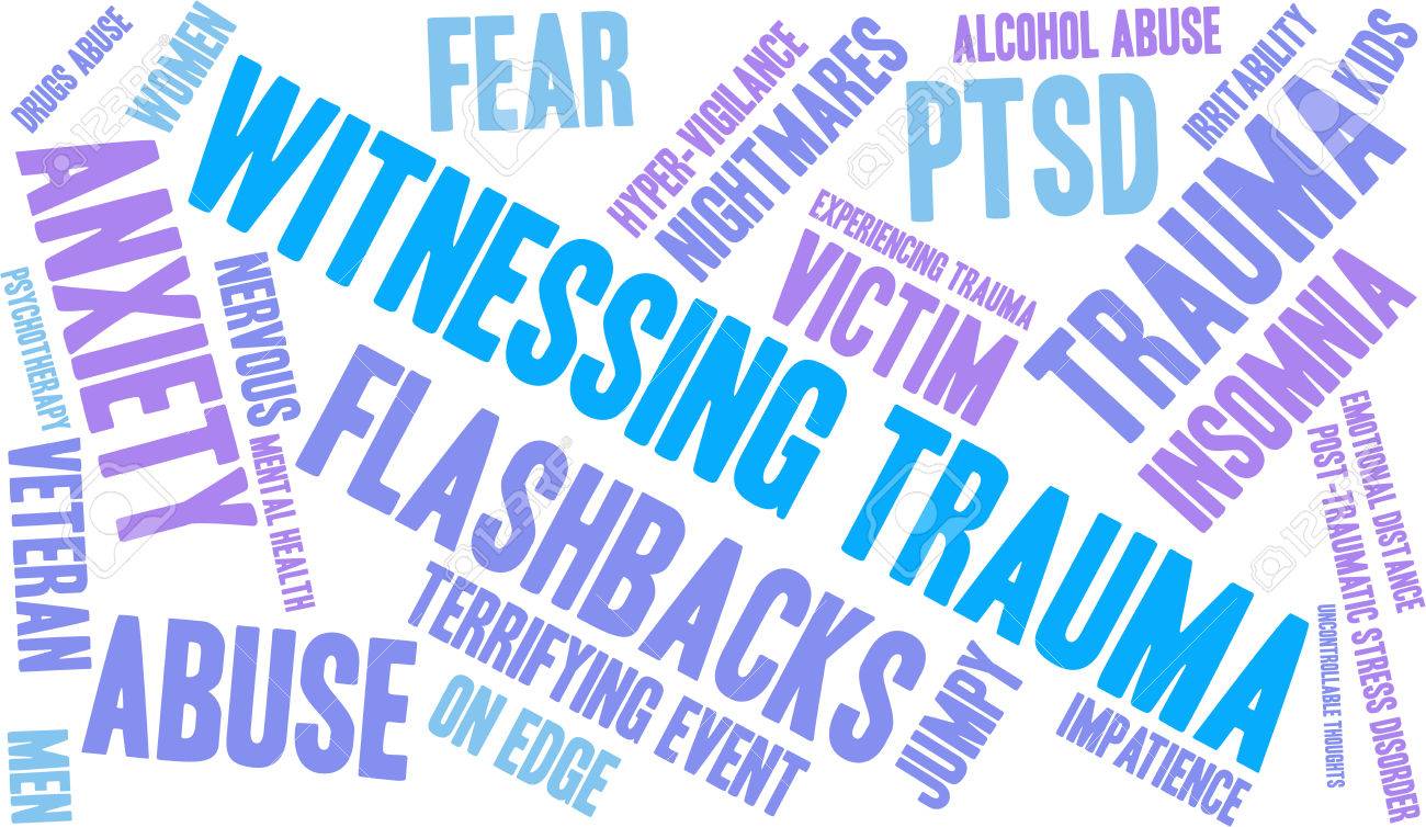 Free download Trauma Word Cloud On A White Background Royalty Cliparts ...