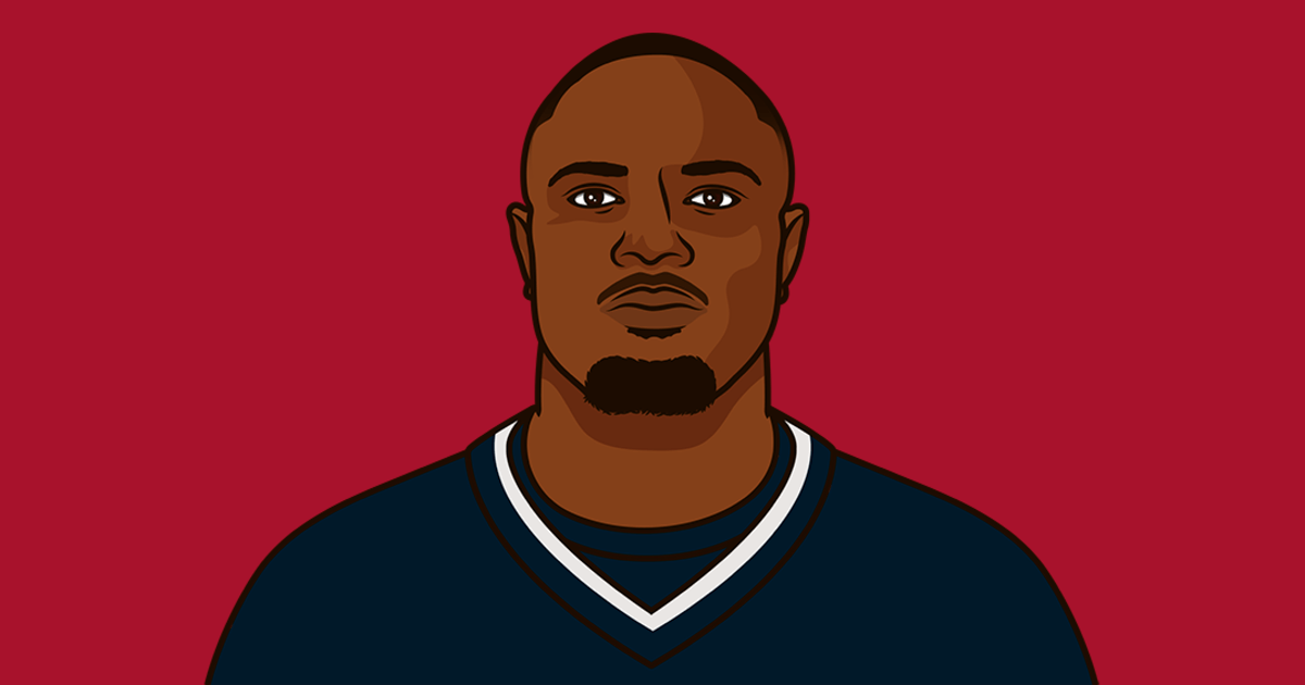 🔥 Free Download Dameon Pierce News Stats Bio Fantasy Wallpaper by ...