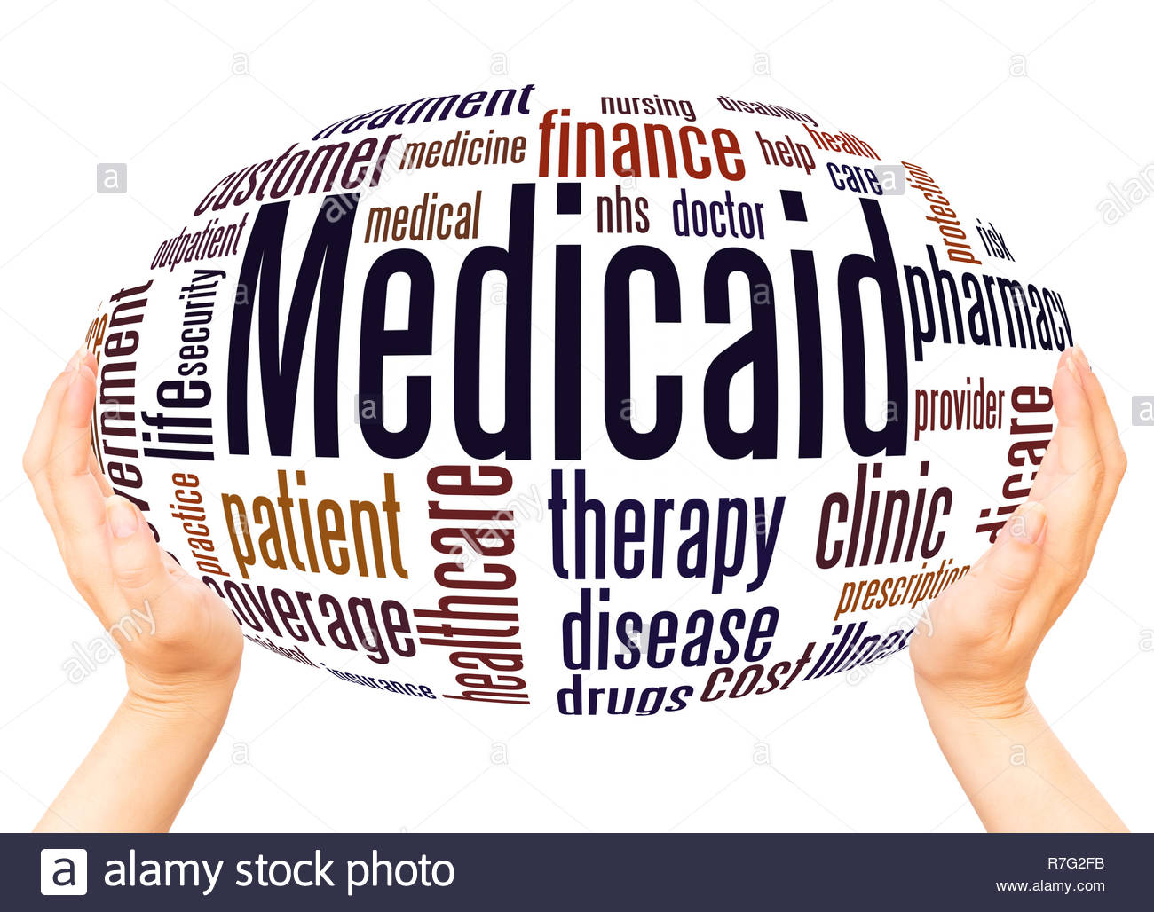 Free download Medicaid word cloud hand sphere concept on white ...