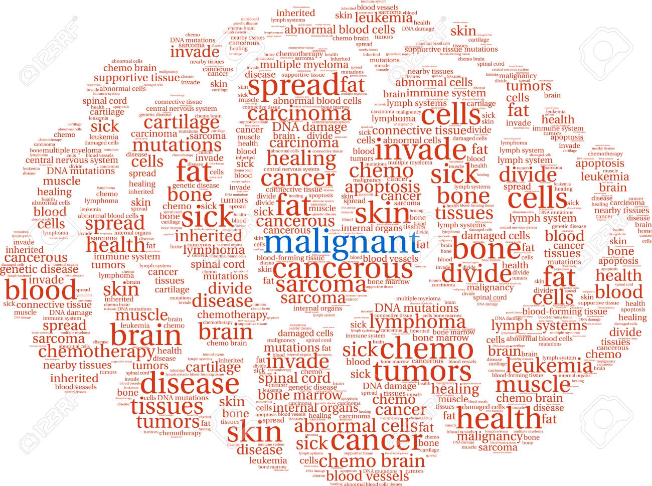 [30+] Malignant Background on WallpaperSafari