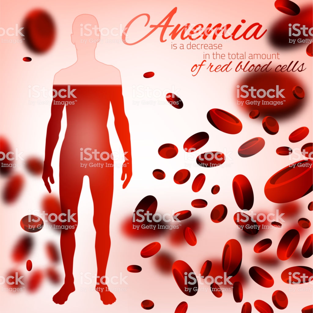 🔥 [41+] Anemia Backgrounds | WallpaperSafari