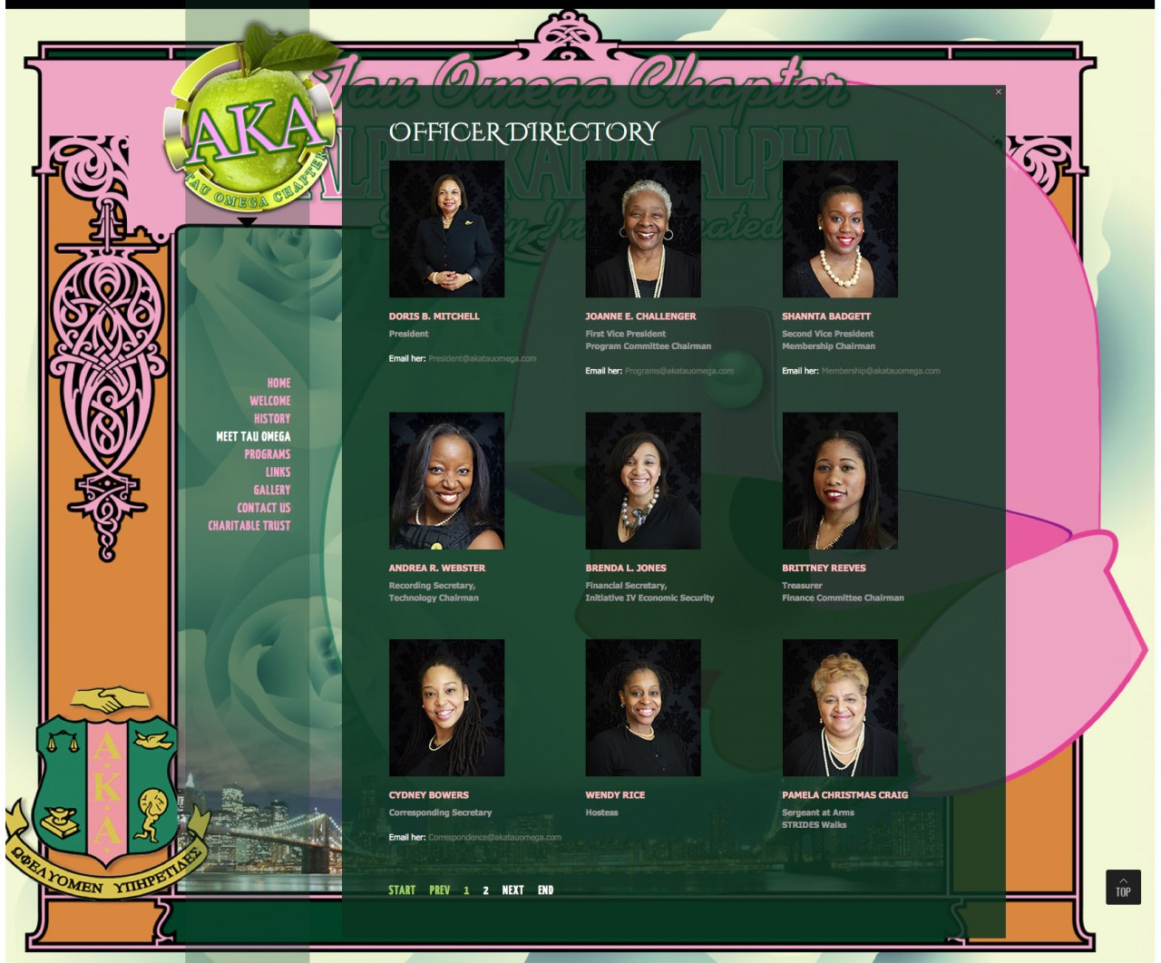 Free download Chi Tau Omega Chapter Alpha Kappa Alpha Sorority Inc Tattoo Design [1280x1062] for ...