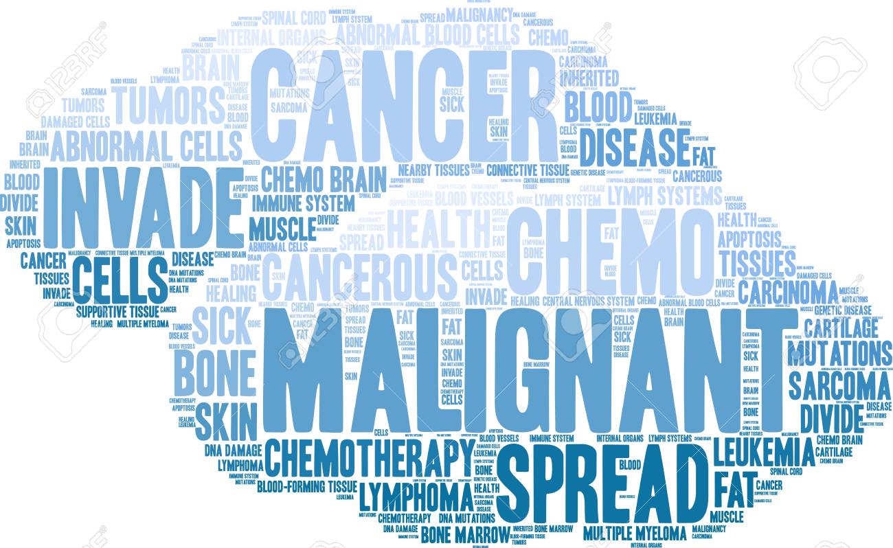 Malignant Background. Download Wallpapers on WallpaperSafari